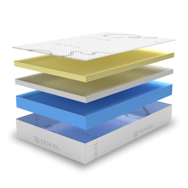 Left Large Curve King Campervan Mattress | FREE Delivery